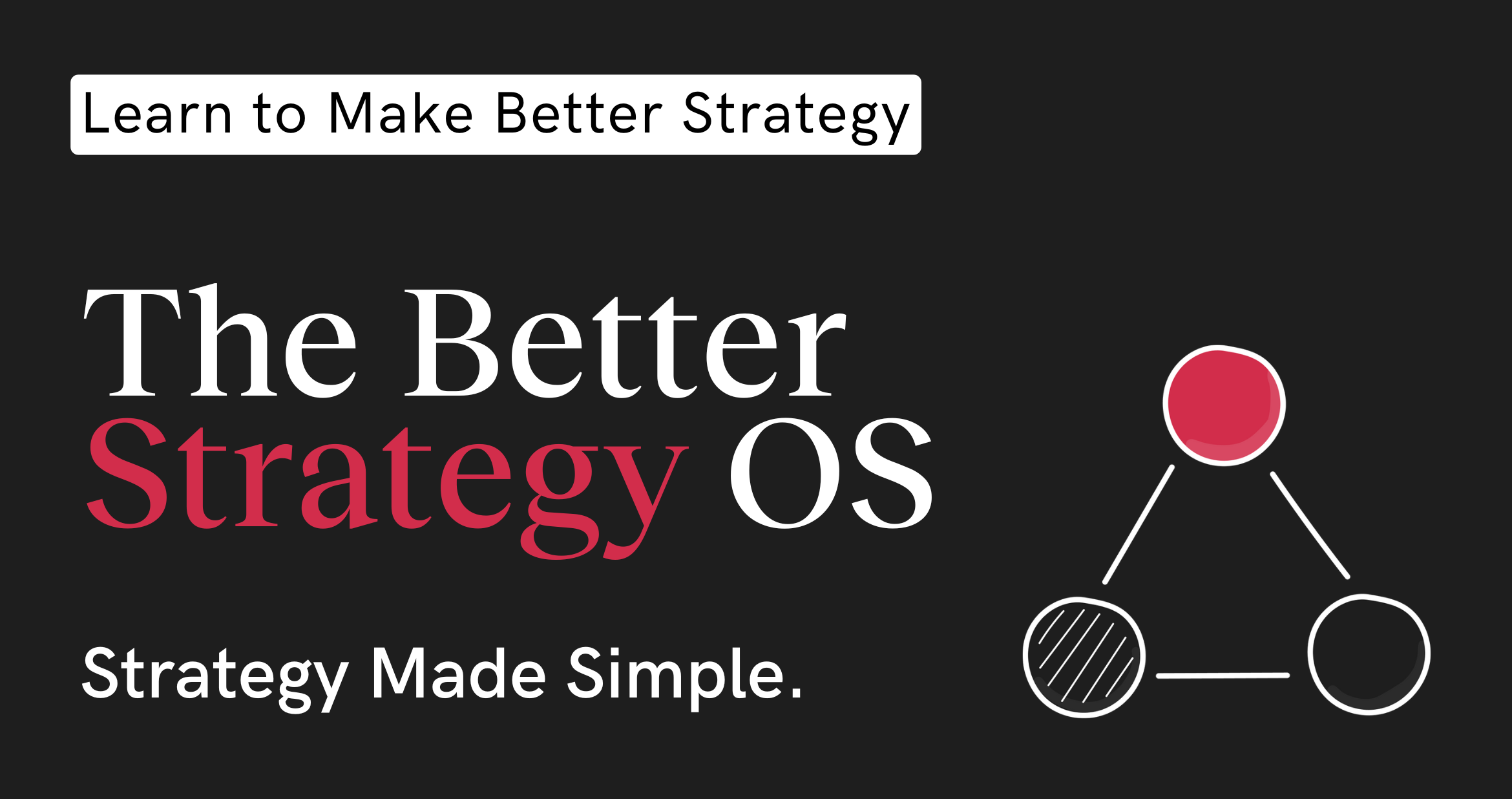 The Better Strategy OS - Strategy Made Simple
